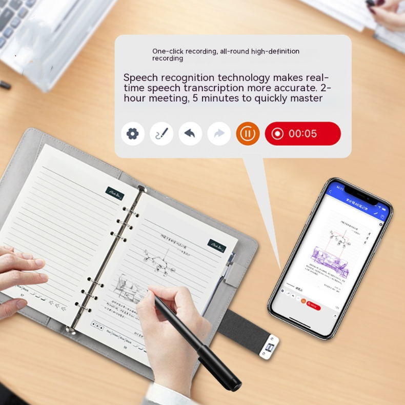 Multifunctional Fingerprint Lock Notebook A5 Paper - CJdropshipping